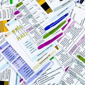 Dental Assistant Reference Cards: Chairside Study Tools - Etsy