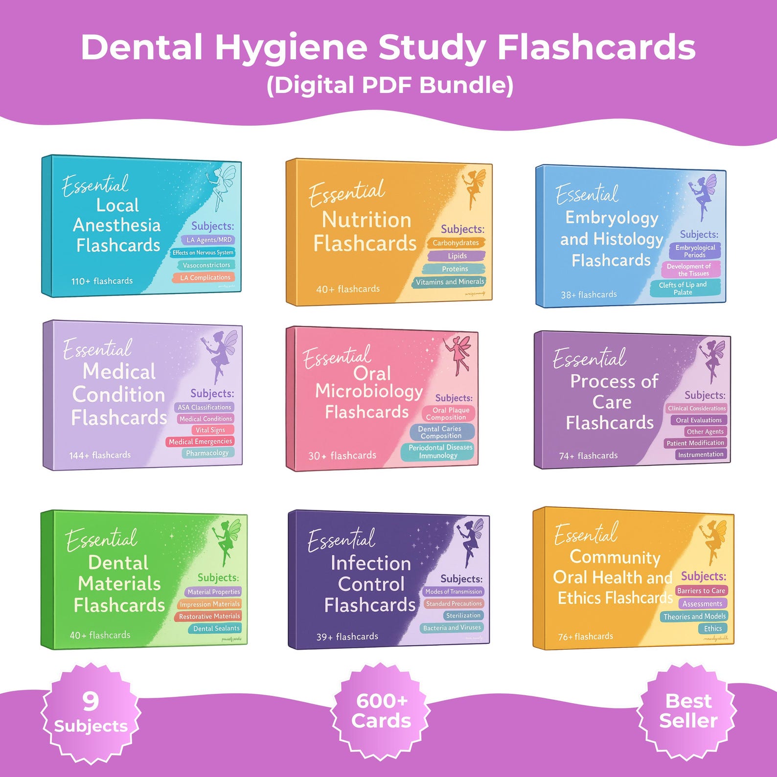 Dental Hygiene Flashcards (digital PDF Bundle) - Etsy