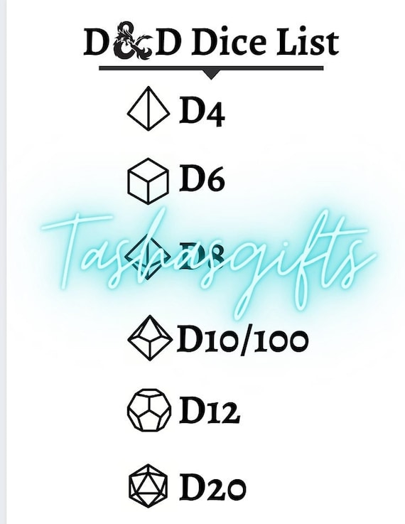 Dungeons and Dragons Beginner Dice List - Etsy