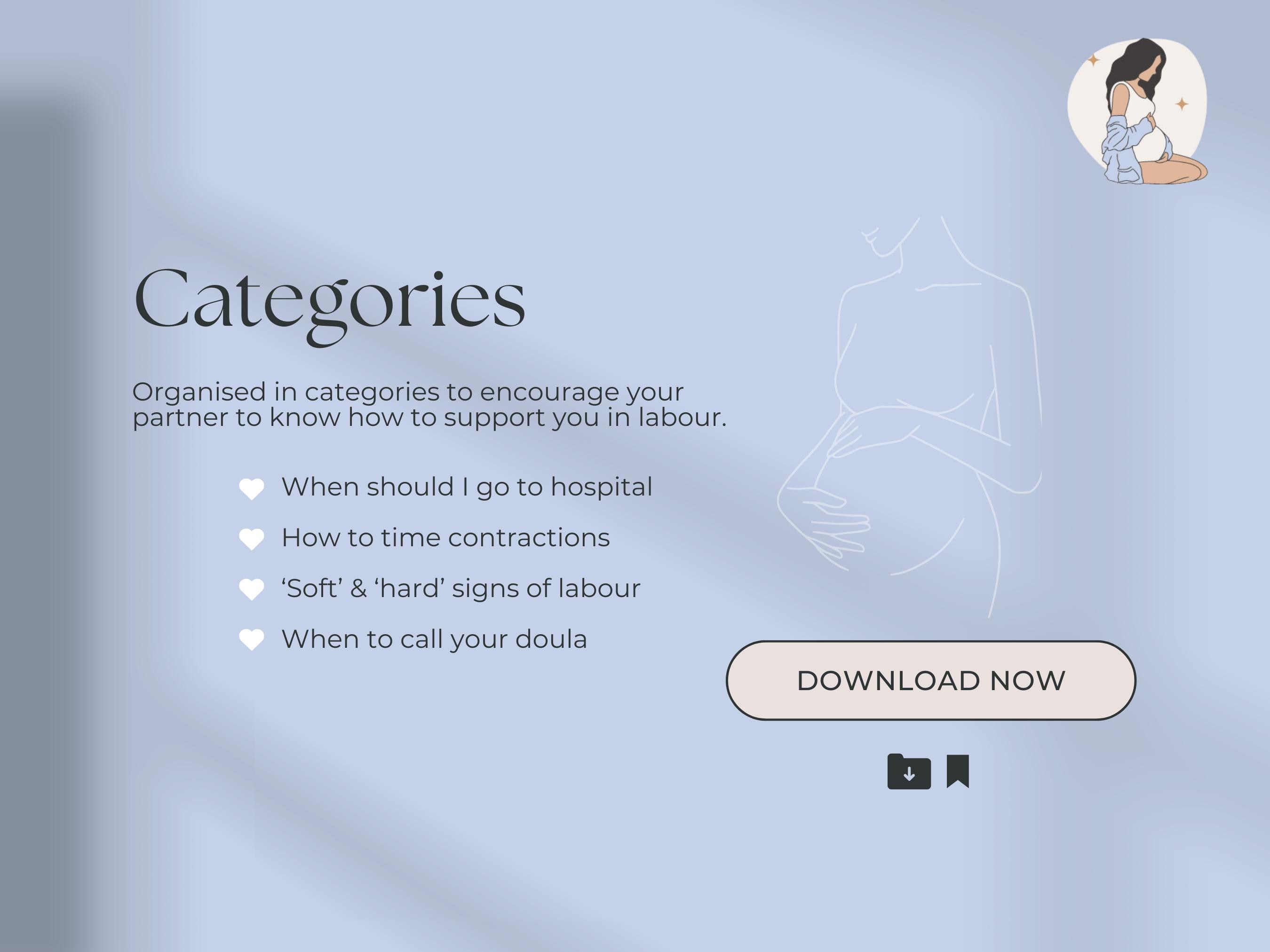 Labour Cheat Sheet, Guide to Childbirth, Birth Guide - Etsy