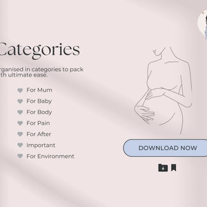 Hospital Birth Checklist by Birth Doula, Digital A4 Size, Printable - Etsy