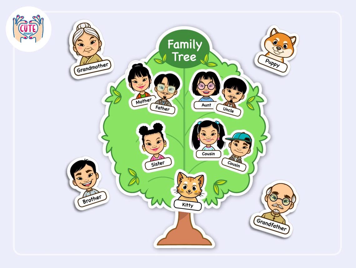 Asian Family Tree Busy Book Printable Activity, My Family Tree for Kids ...