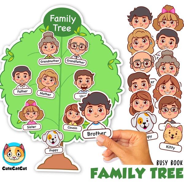 My Family - Etsy