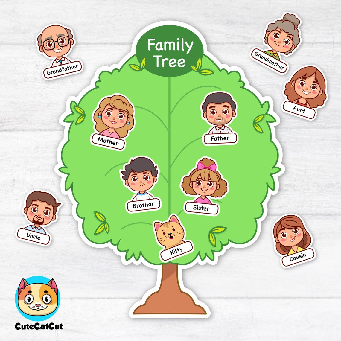 Family Tree Busy Book Printable Activity, My Family Tree for Kids ...