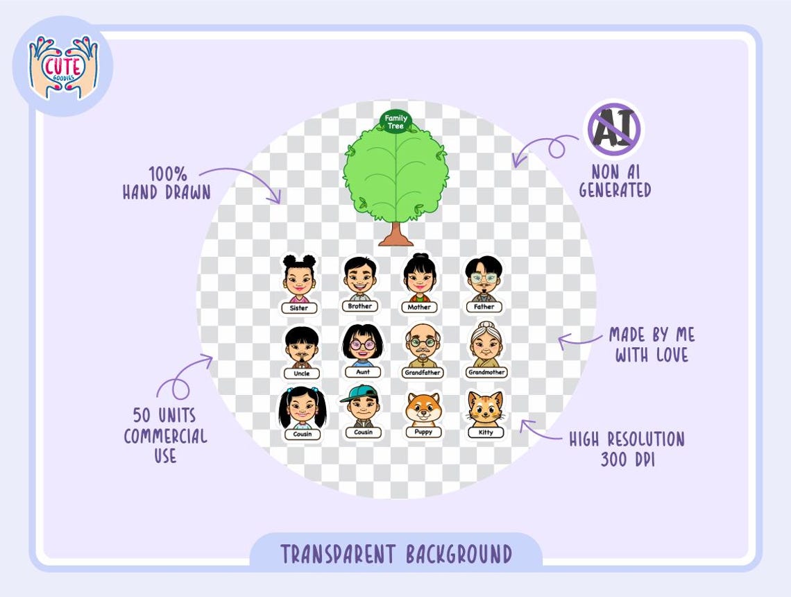 Asian Family Tree Busy Book Printable Activity, My Family Tree for Kids ...