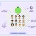 Asian Family Tree Busy Book Printable Activity, My Family Tree for Kids ...