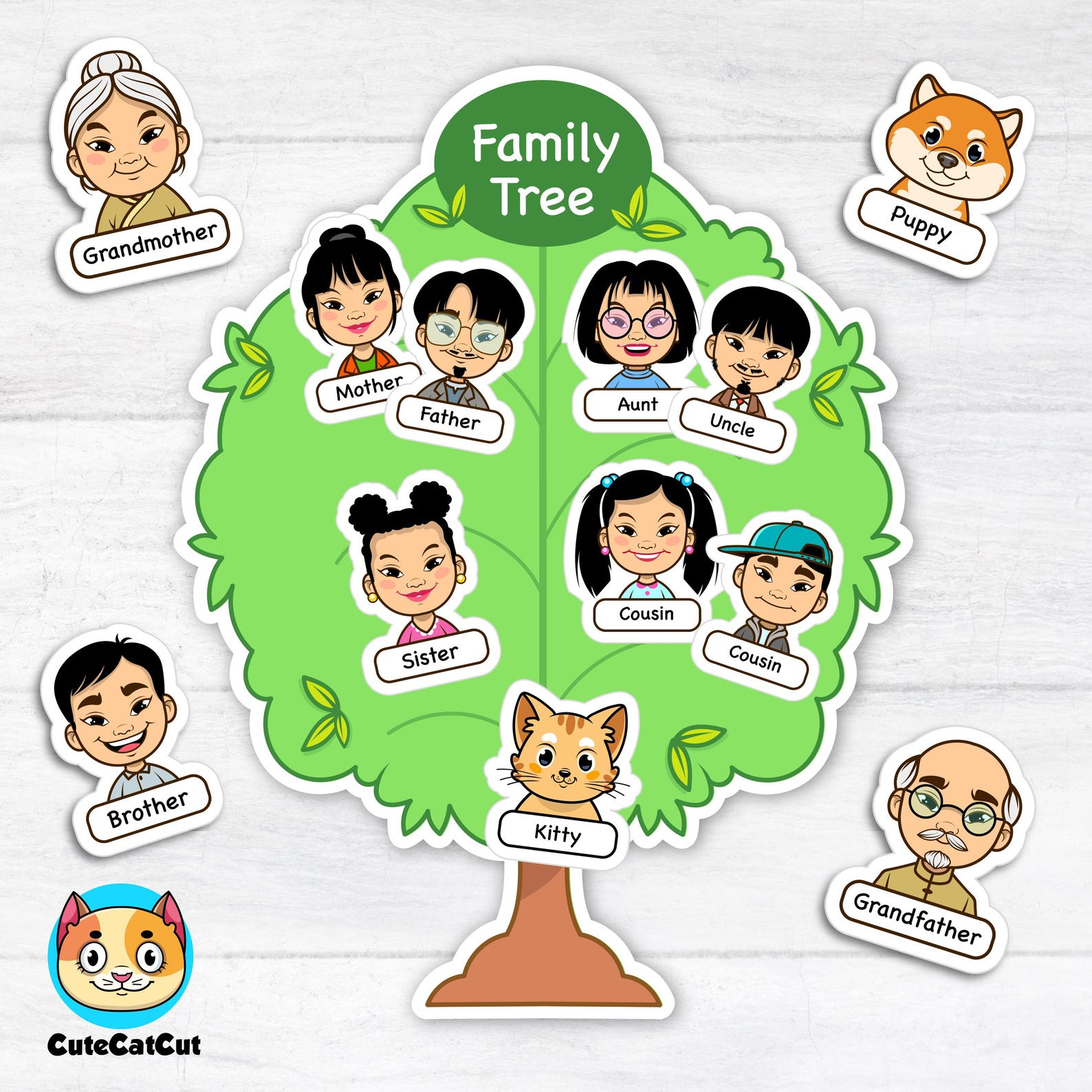 Asian Family Tree Busy Book Printable Activity, My Family Tree for Kids ...