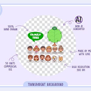 Family Tree Busy Book Printable Activity, My Family Tree for Kids ...