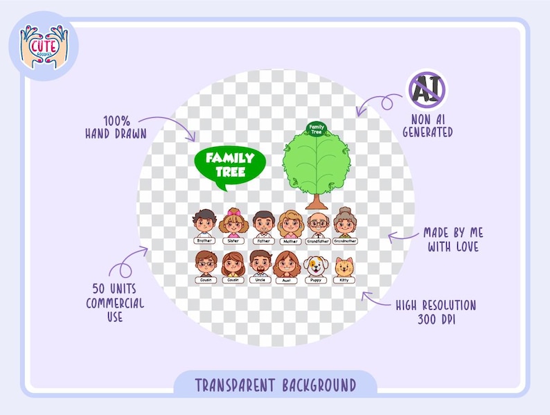 Family Tree Busy Book Printable Activity, My Family Tree for Kids ...