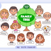 Simple Family Tree Chart 4 Generations | Instant Download | Printable ...