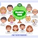 Family Tree Busy Book Printable Activity, My Family Tree for Kids ...