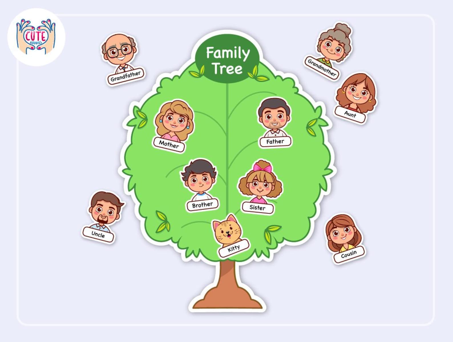 Family Tree Busy Book Printable Activity, My Family Tree for Kids ...