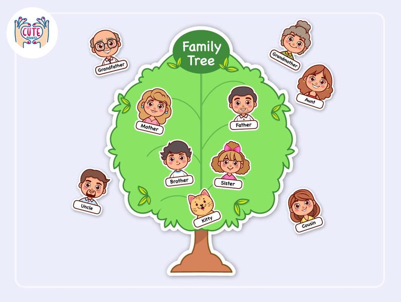 Family Tree Busy Book Printable Activity, My Family Tree for Kids ...