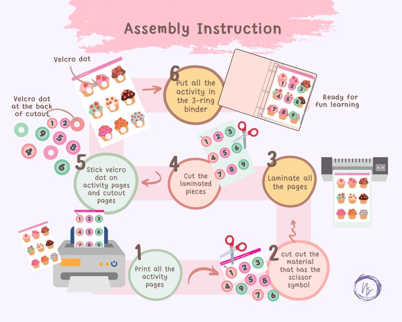 Bundle 1000+ Printable Toddler Busy Book 2 Years+ | Preschool and ...