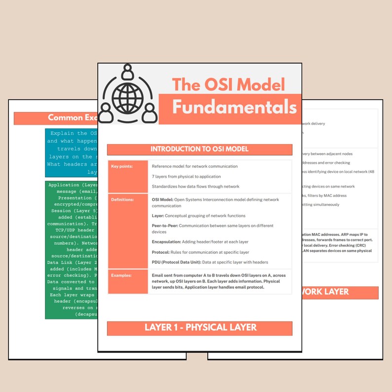 OSI Model Fundamentals Cheat Sheet - Complete Networking Guide for IT ...