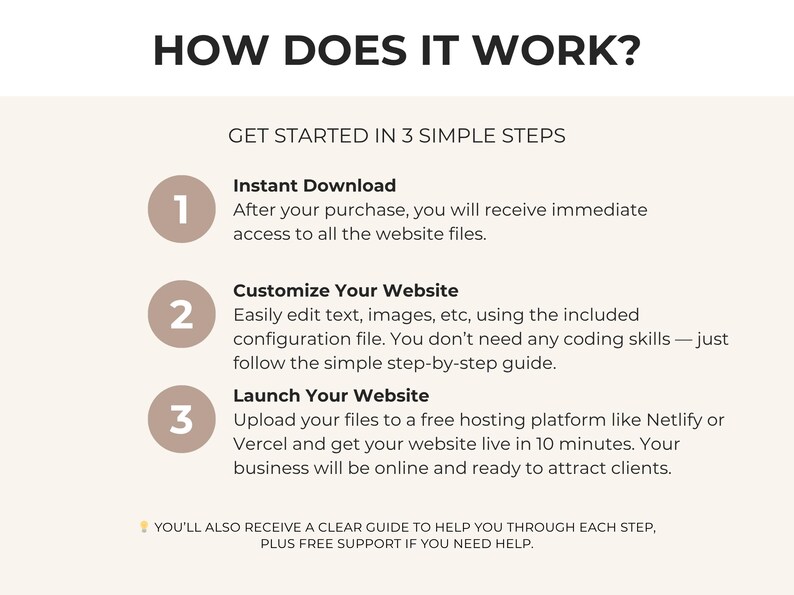 Dentist Website Template | HTML CSS JS | Editable Dental Clinic Website ...