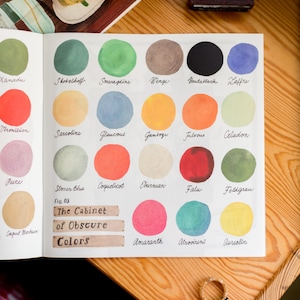 Zine — the Midnight Museum - Etsy