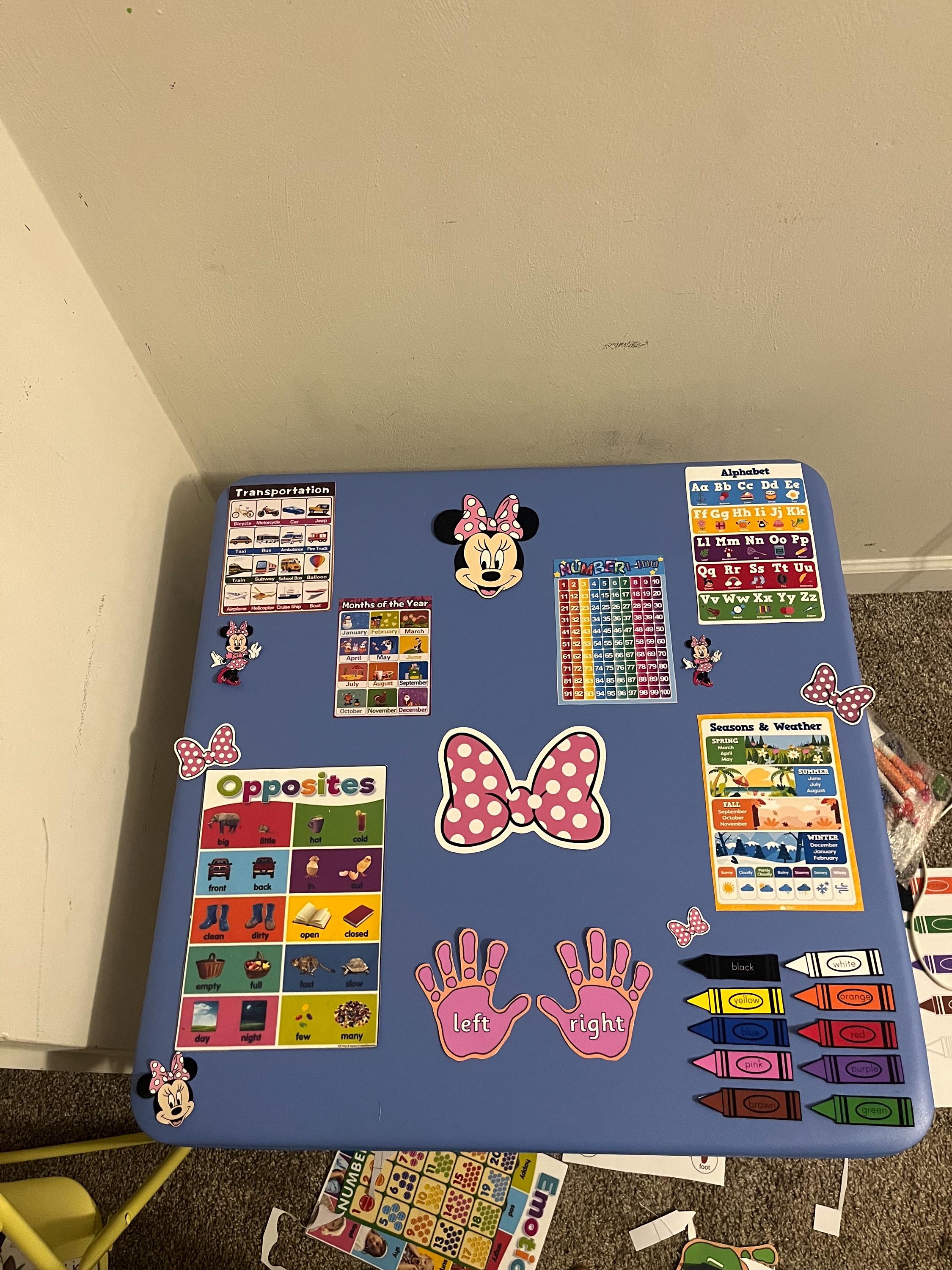 Minnie Mouse Learning Table - Etsy