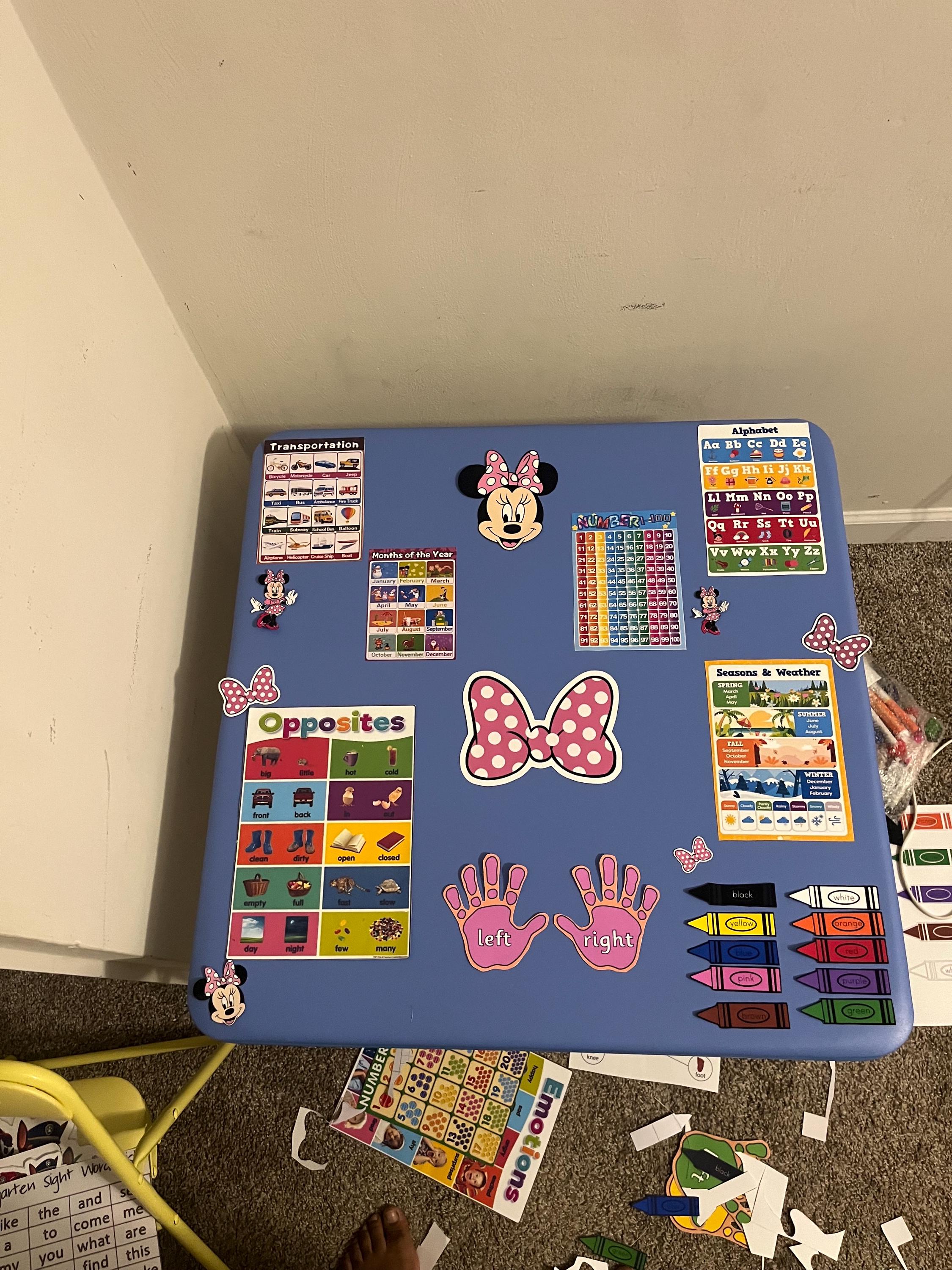 Minnie Mouse Learning Table - Etsy