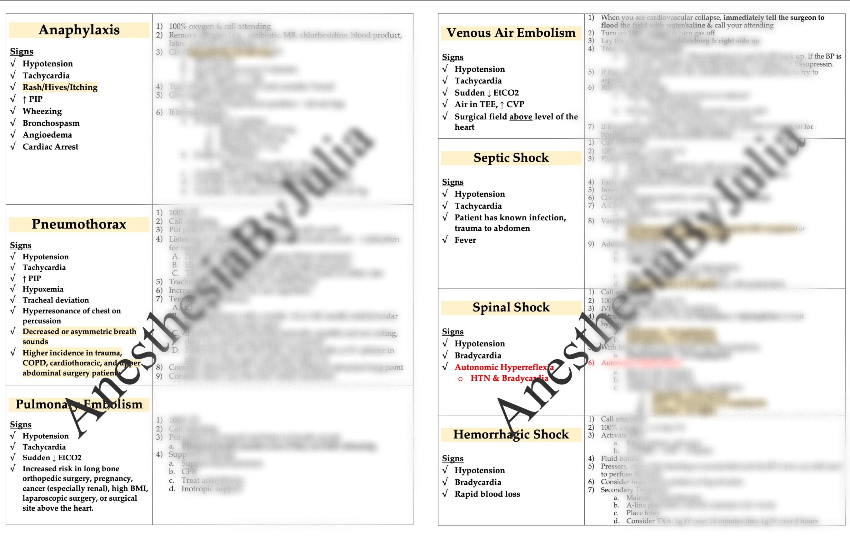 Anesthesia Lab Final Cheat Sheet Anesthesia Emergencies BOARDS REVIEW ...