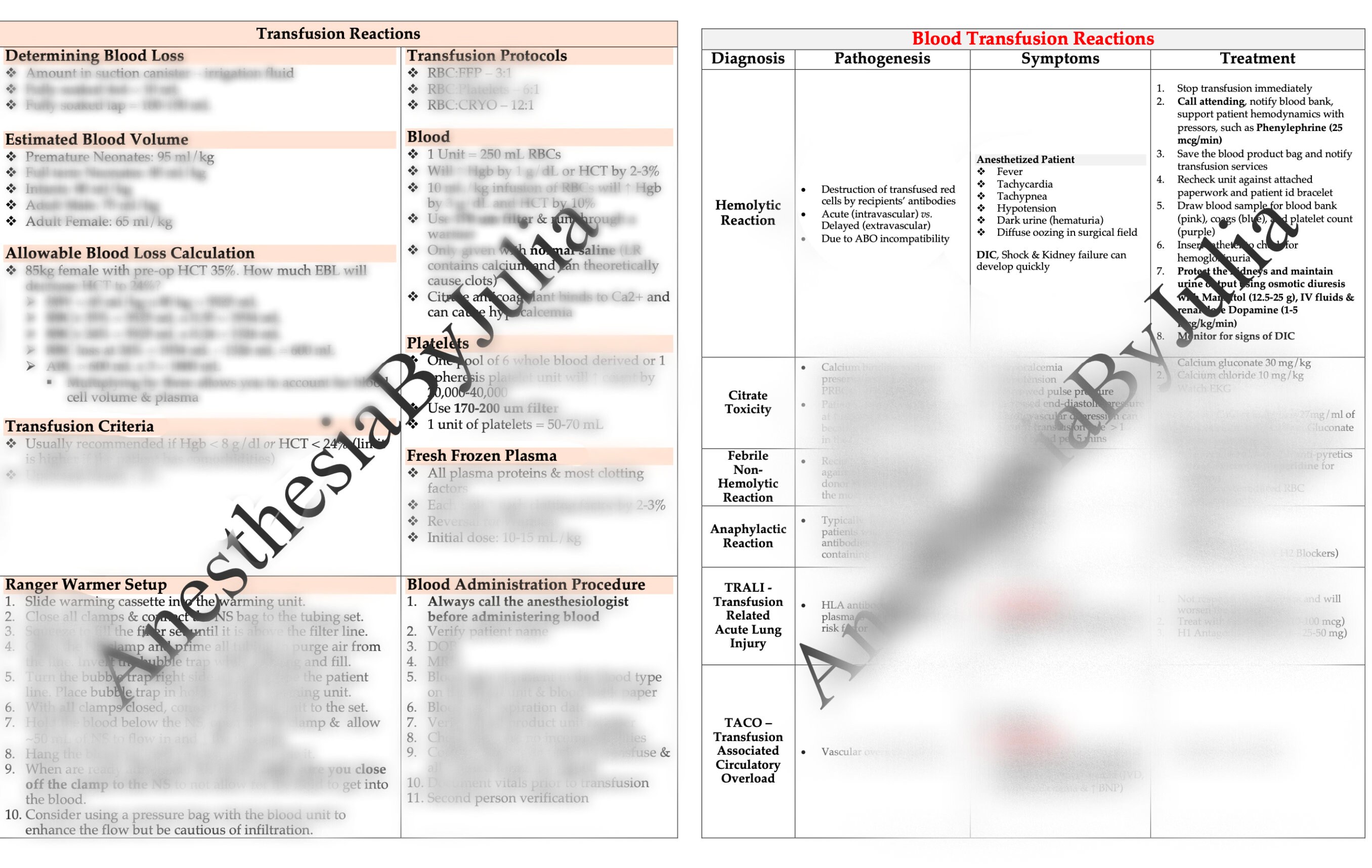 Anesthesia Lab Final Cheat Sheet Anesthesia Emergencies BOARDS REVIEW ...