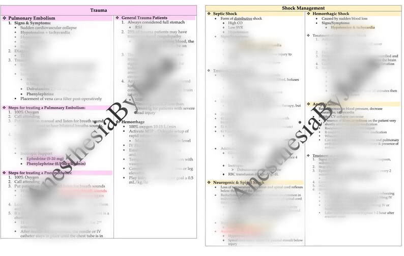 Anesthesia Lab Final Cheat Sheet Anesthesia Emergencies BOARDS REVIEW - Etsy