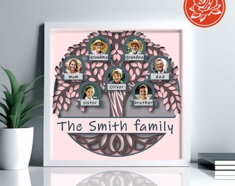 Multi-generation Family Tree - Etsy