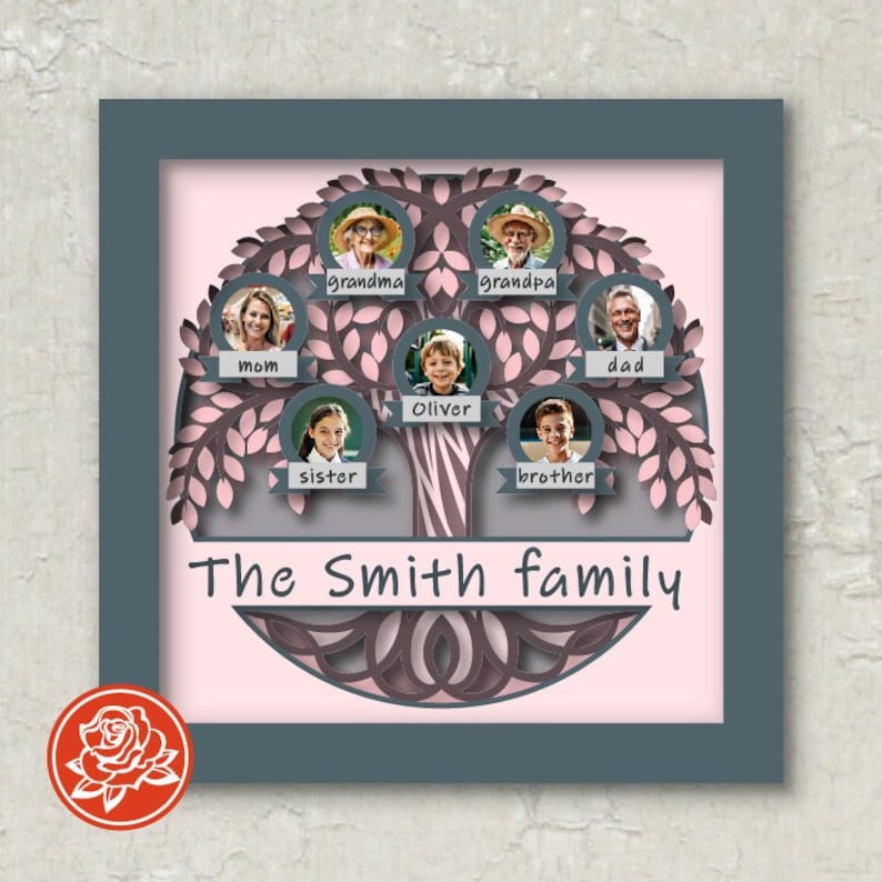 Personalized Family Tree With Photos Shadow Box Svg for Cricut - Etsy