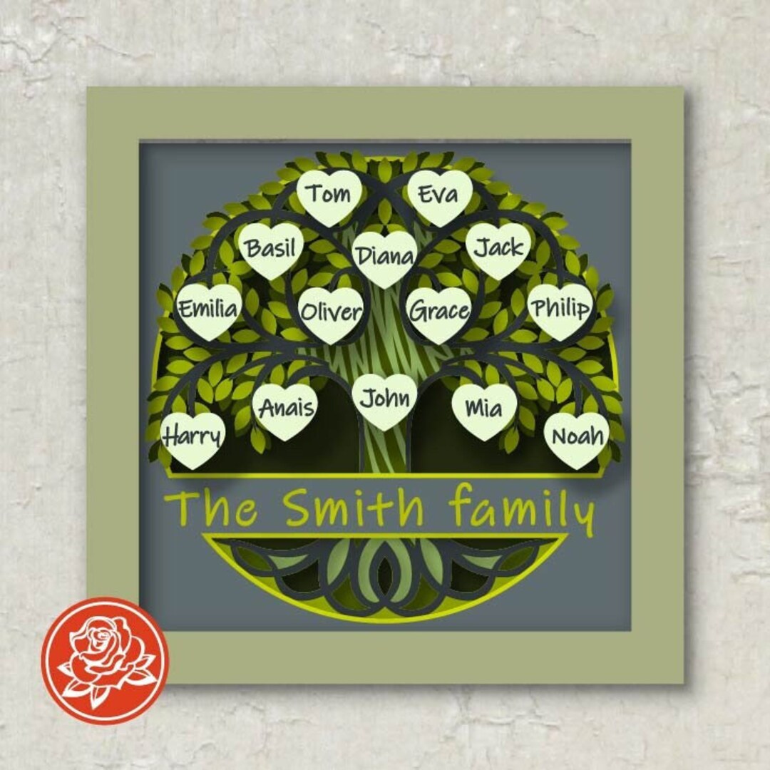 Personalized Family Tree Shadow Box Svg for Cricut - Etsy