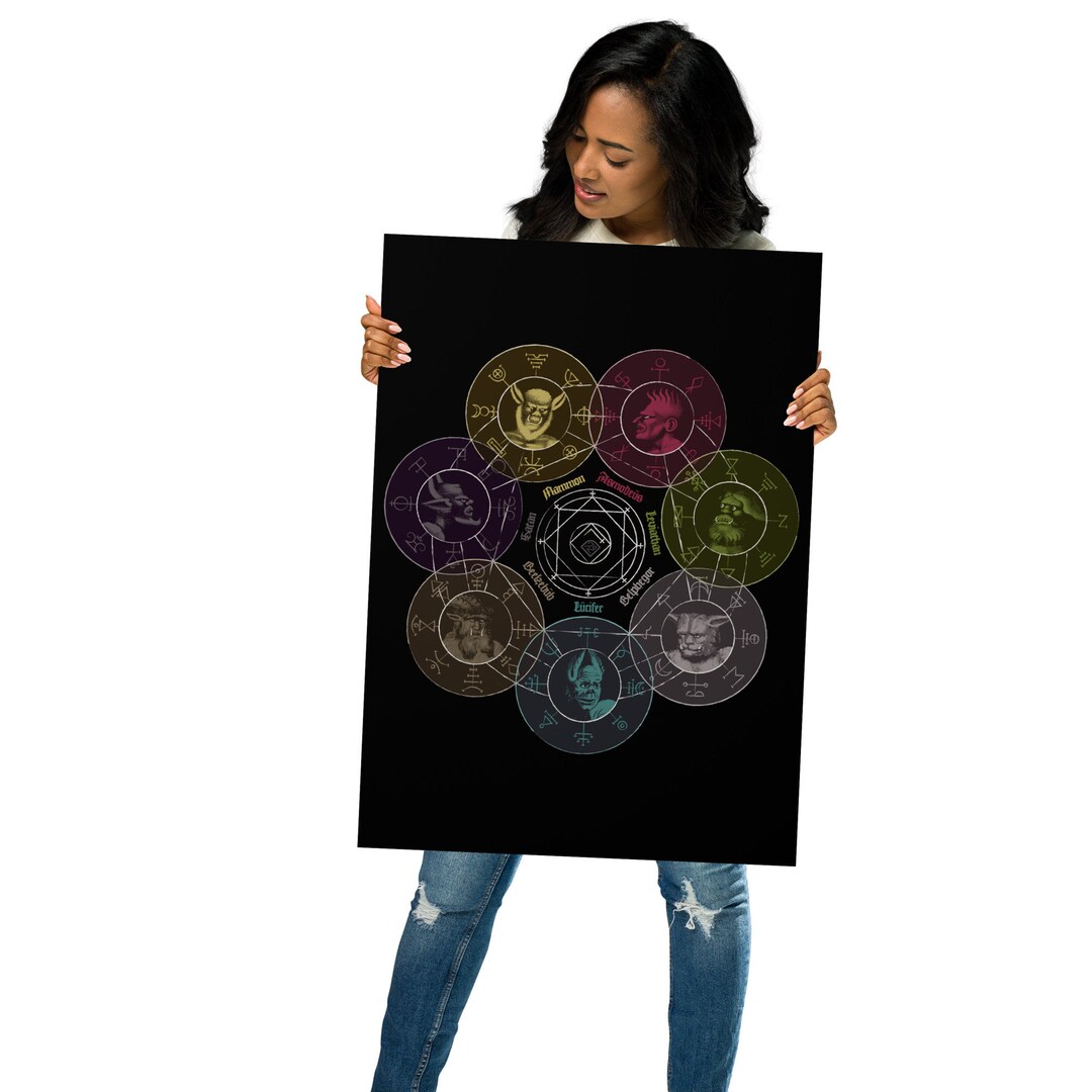 Printed Poster Occult Pattern Demons of the 7 Deadly Sins 01 - Etsy