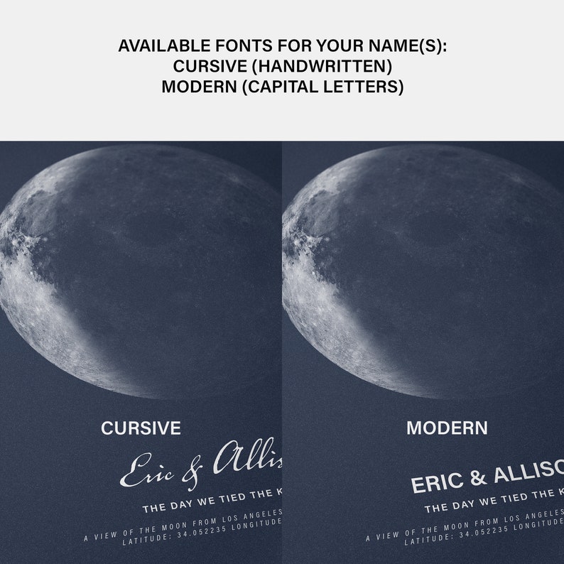 Custom Lunar Phase Poster, Moon Phase Print, the Night We Met ...