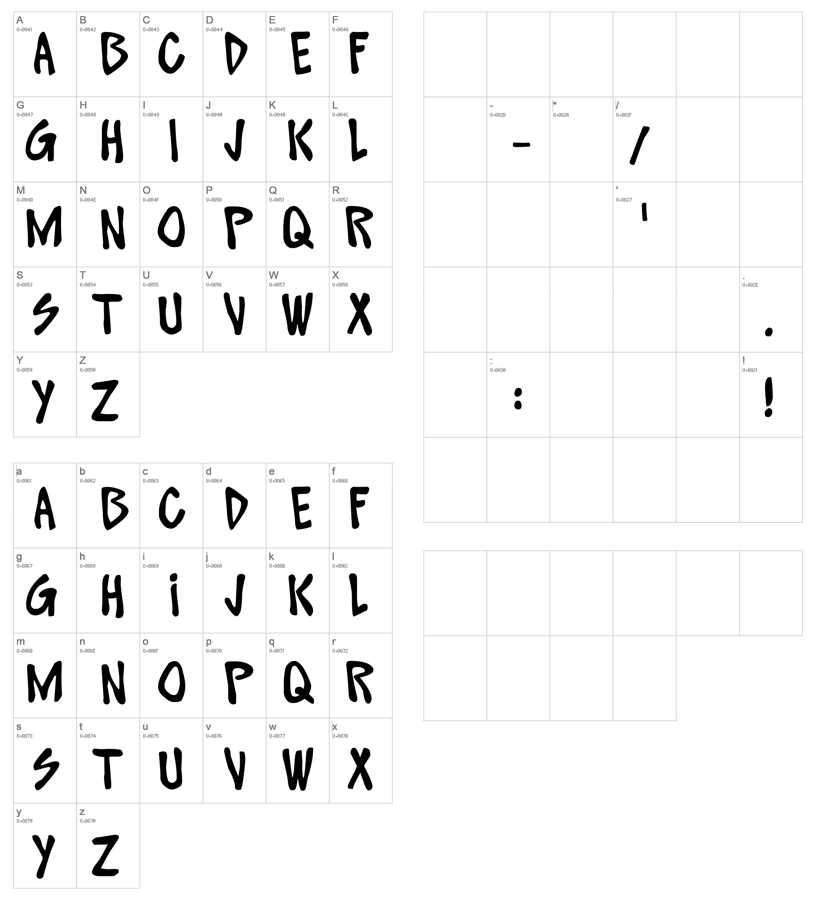 PMA Font / Fan Art Inspired by the Hardcore Punk Band - Etsy