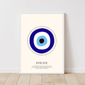 Evil Eye Printable, Evil Eye Poster, Evil Eye Print Protection, Evil ...