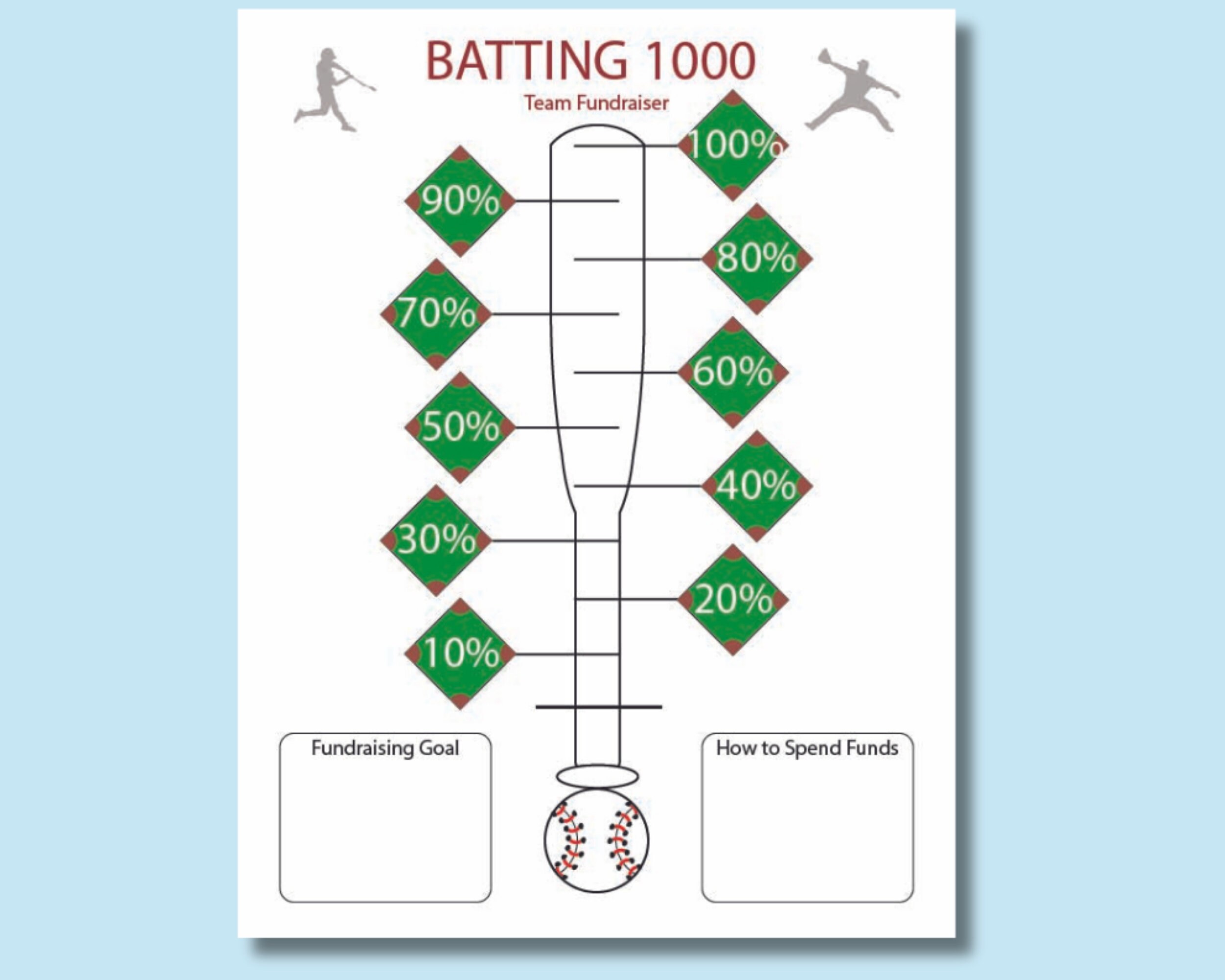 Baseball Fundraiser Tracker, the Team Can Track Overall Fundraising ...