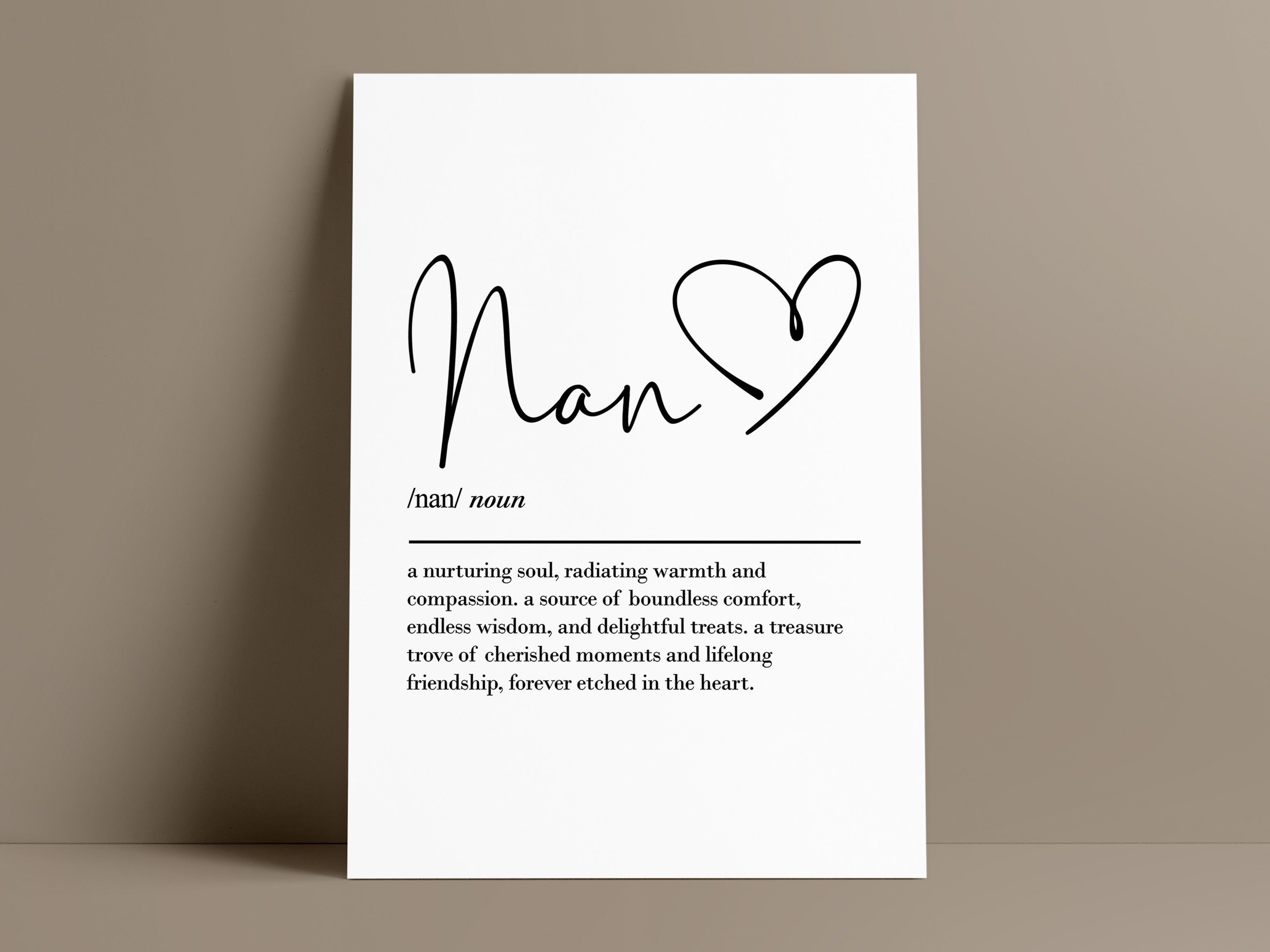 Nan Definition, Printable Wall Art, Digital Download, Nannie Gifts ...