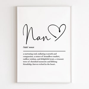 Nan Definition, Printable Wall Art, Digital Download, Nannie Gifts ...