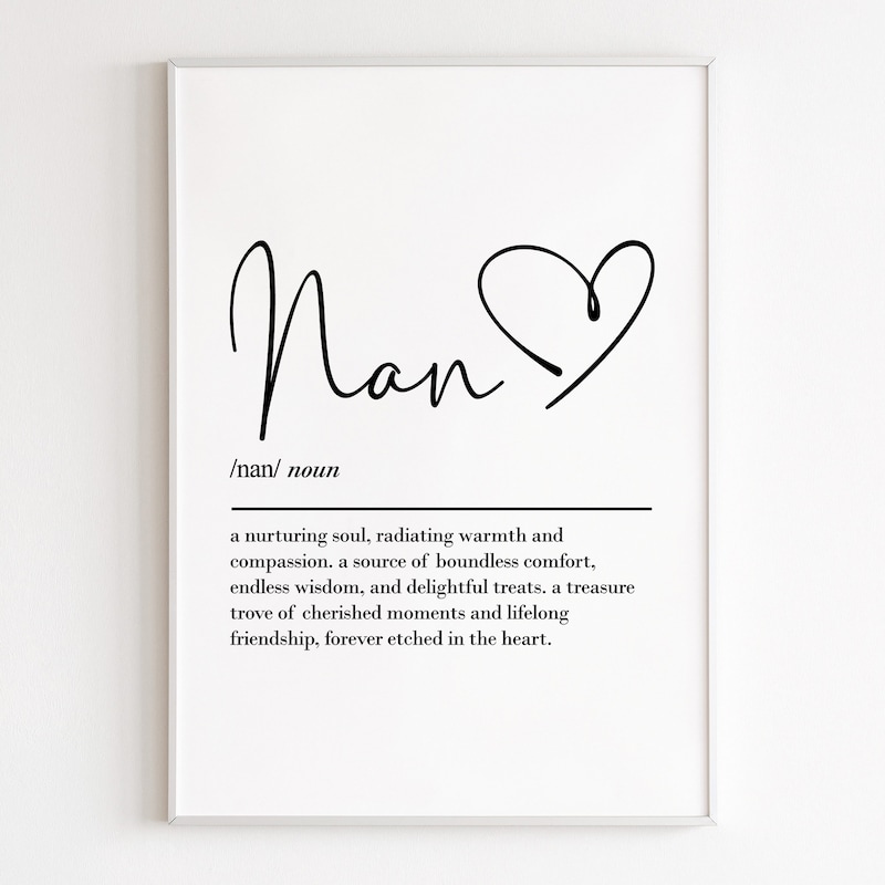 Nan Gifts - 60+ Gift Ideas for 2025