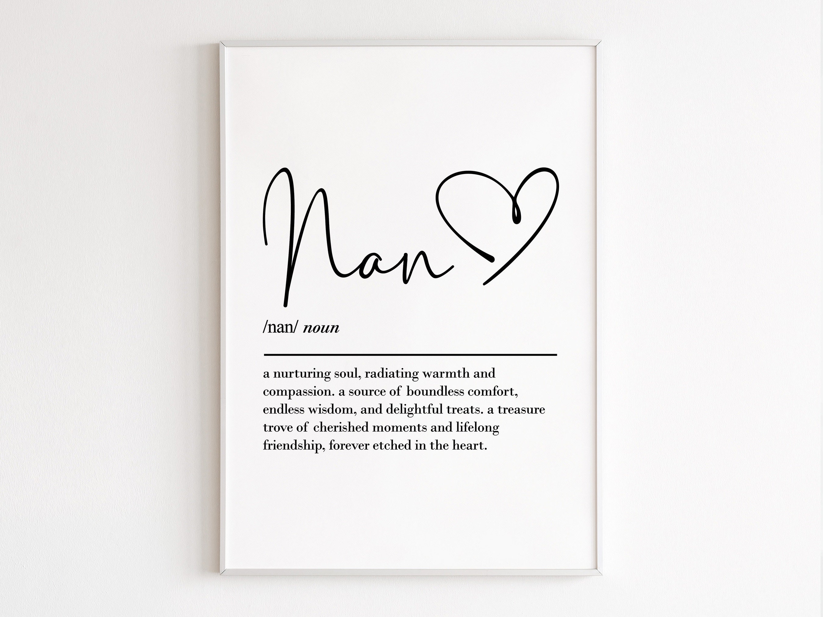 Nan Definition, Printable Wall Art, Digital Download, Nannie Gifts ...