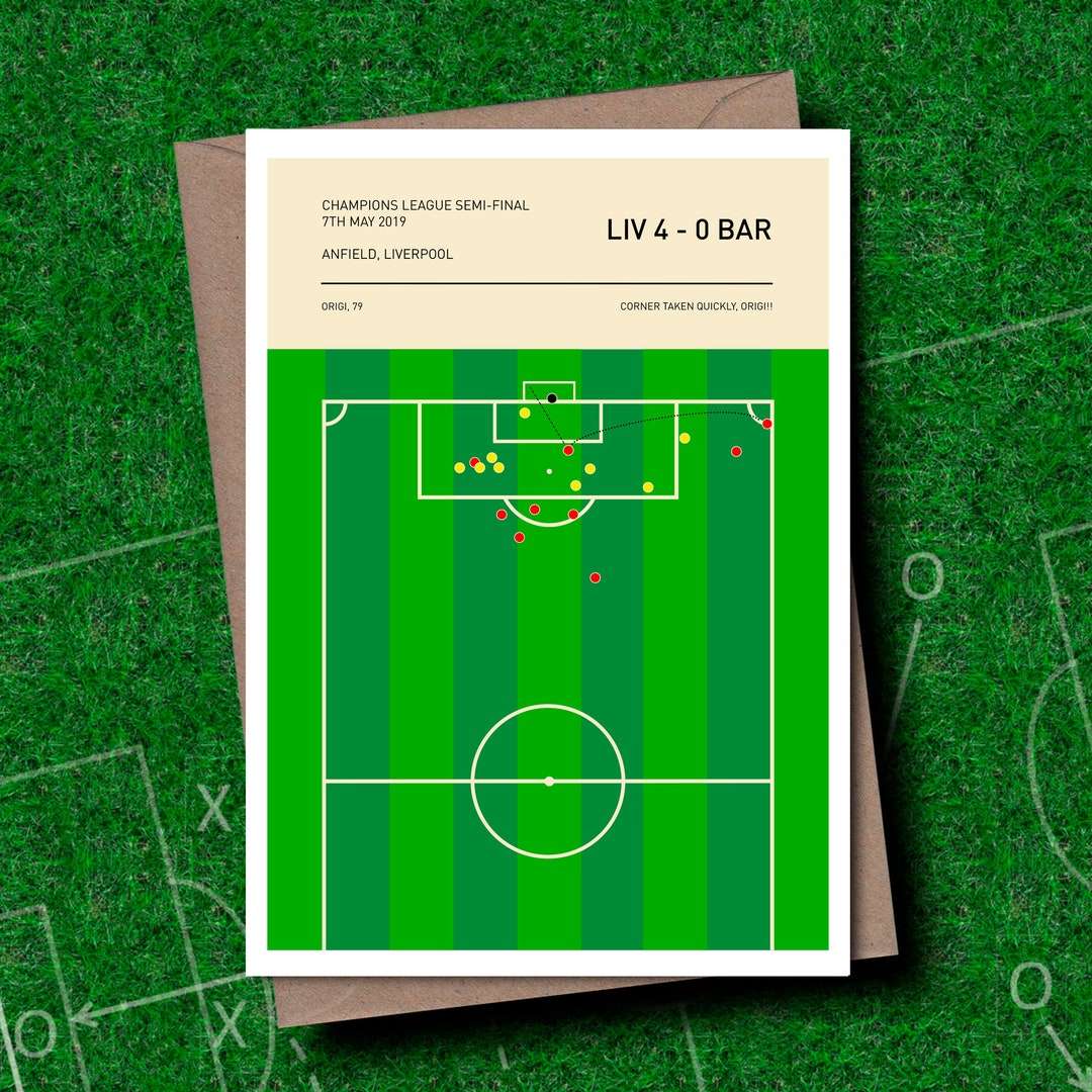 Liverpool FC Birthday Card: Anfield Goal Illustration - Etsy