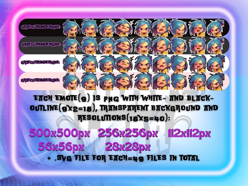 Anime Emote Pack for Twitch and Discord, Blue Hair Character, Various ...