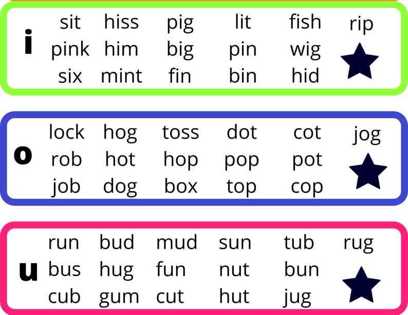 80 Printable Phonic Flashcards | Vowels | Color Coordinated | Word List ...