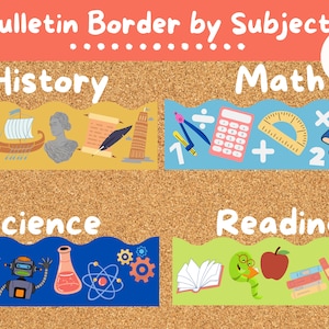 Bulletin Border | Math, Science, History, Reading | Printable - Etsy