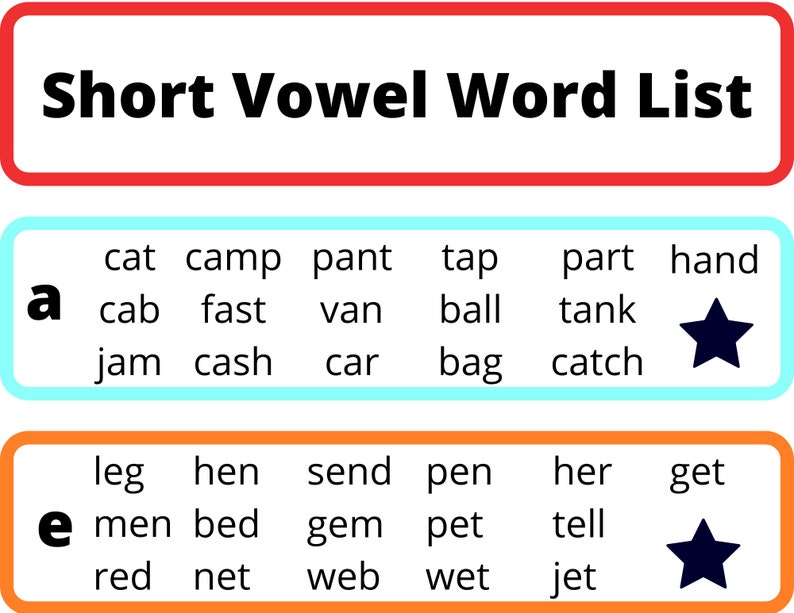 80 Printable Phonic Flashcards Vowels Color Coordinated - Etsy