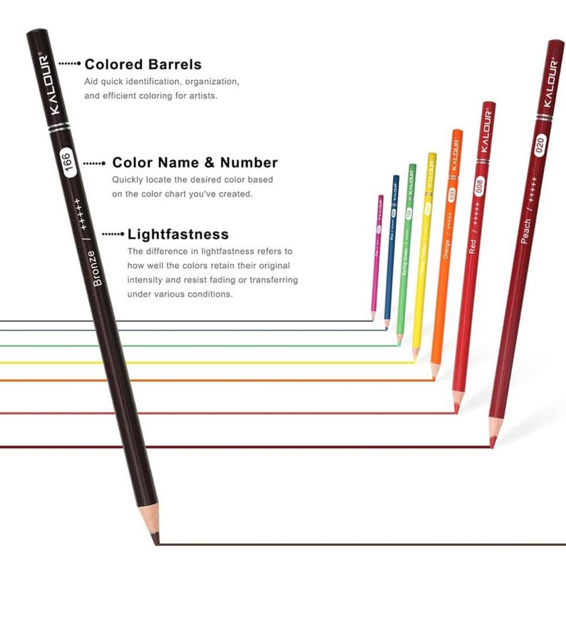 520 Professional Colouring Pencils,color Pencils Storage With Drawers ...