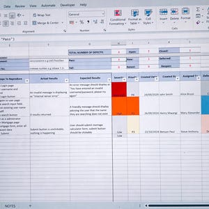 Defect Management Testing Template |UAT Defects Documents |QA Testing ...