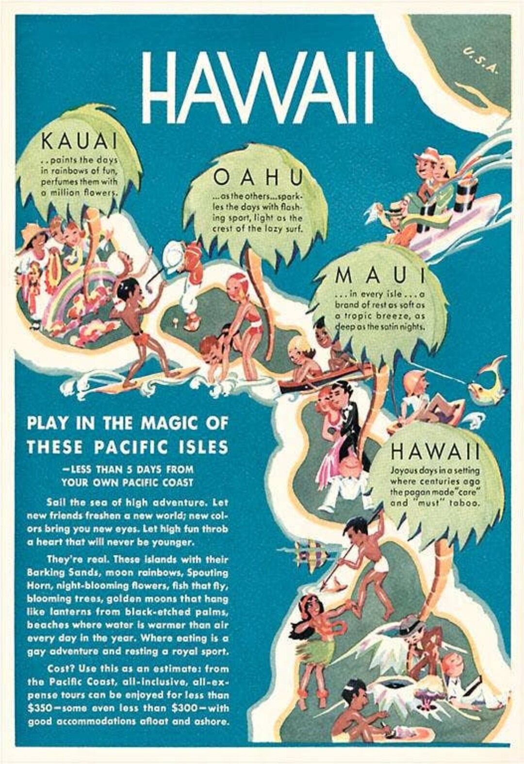 Advertisement for Hawaii - Vintage Reprinted Image, Postcard - Etsy