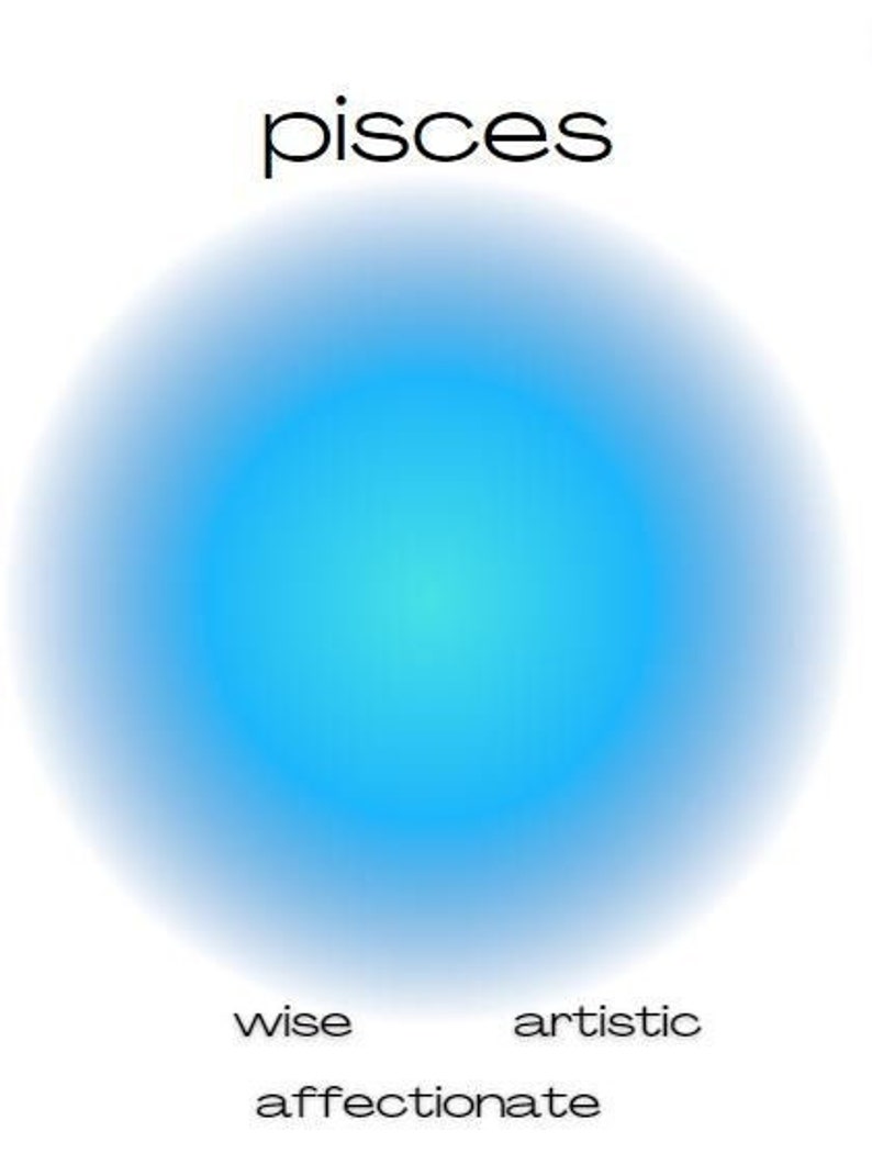 PISCES AURA DIGITAL Download Poster - Etsy