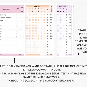 Habit Tracker Spreadsheet Digital Habit Tracker Google Sheet Habit ...
