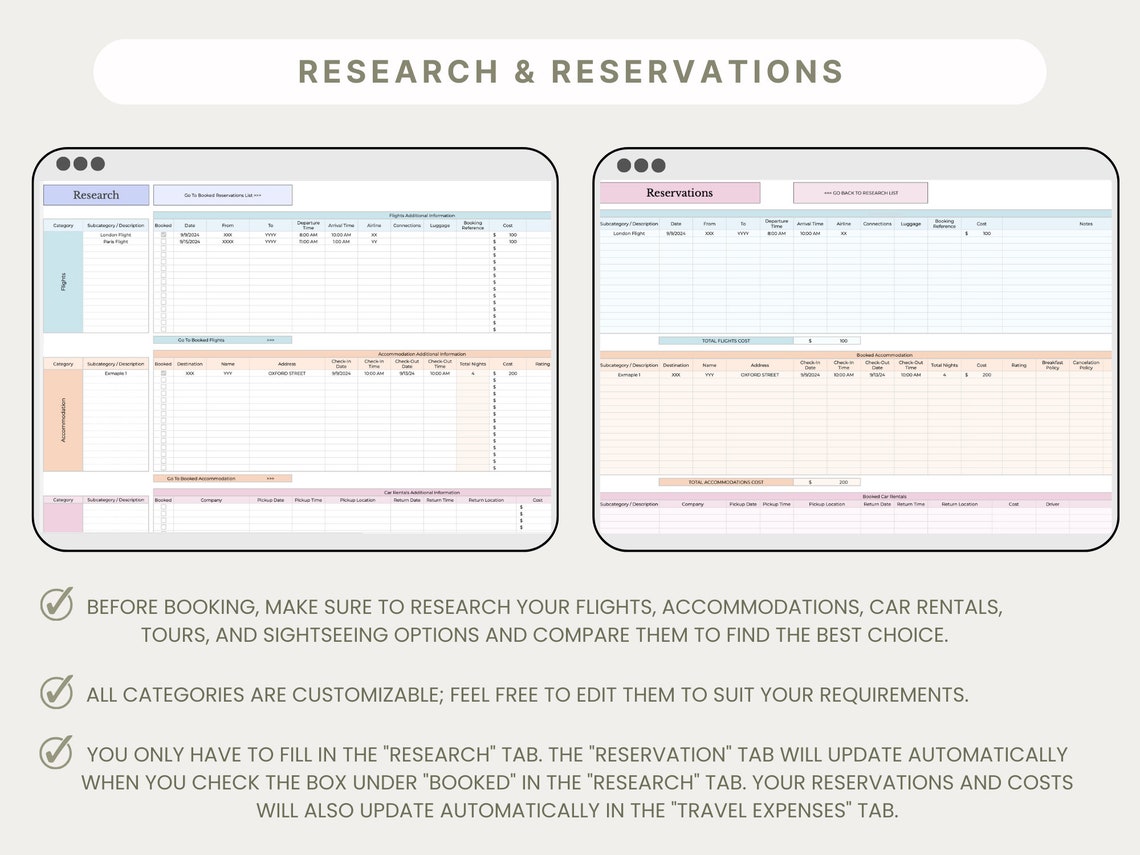 Ultimate Travel Spreadsheet Digital Travel Planner Travel Budget Google ...