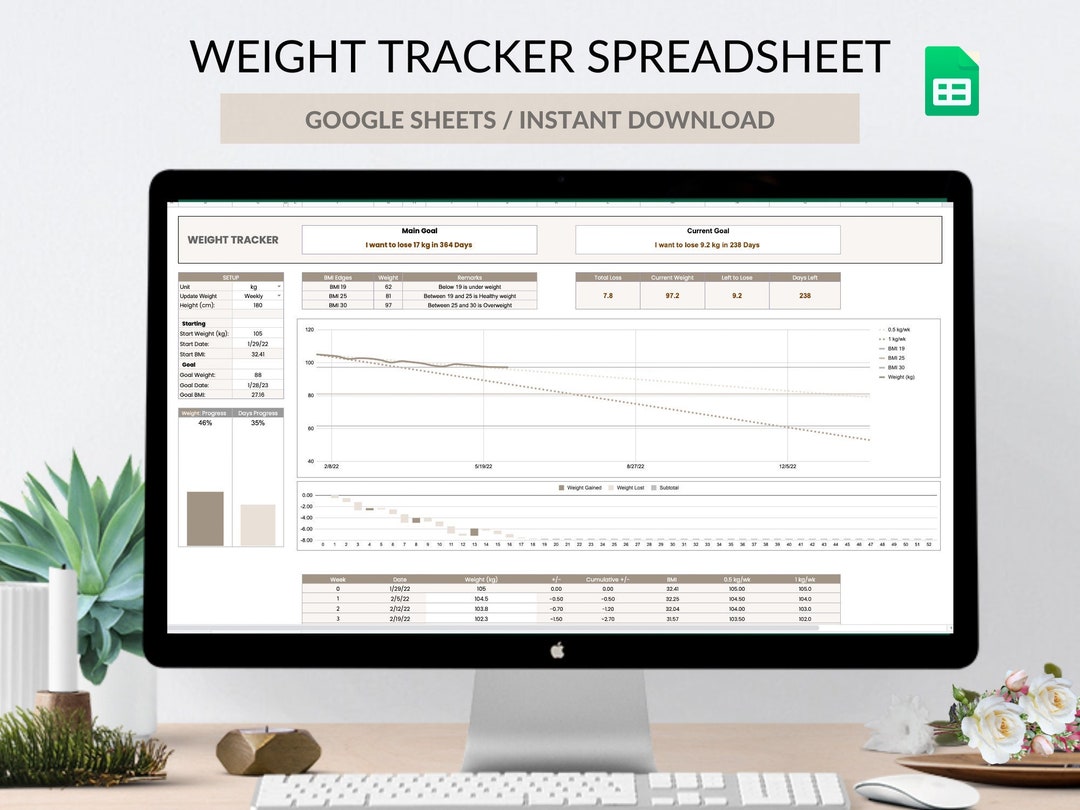Weight Loss Tracker Spreadsheet Weight Tracker Google Sheet Digital ...